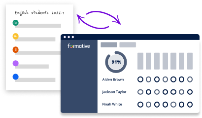 Google Classroom Integration | Formative